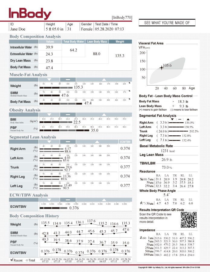 Papier für InBody-Geräte 500 Stück - Winterthur Medical AG M