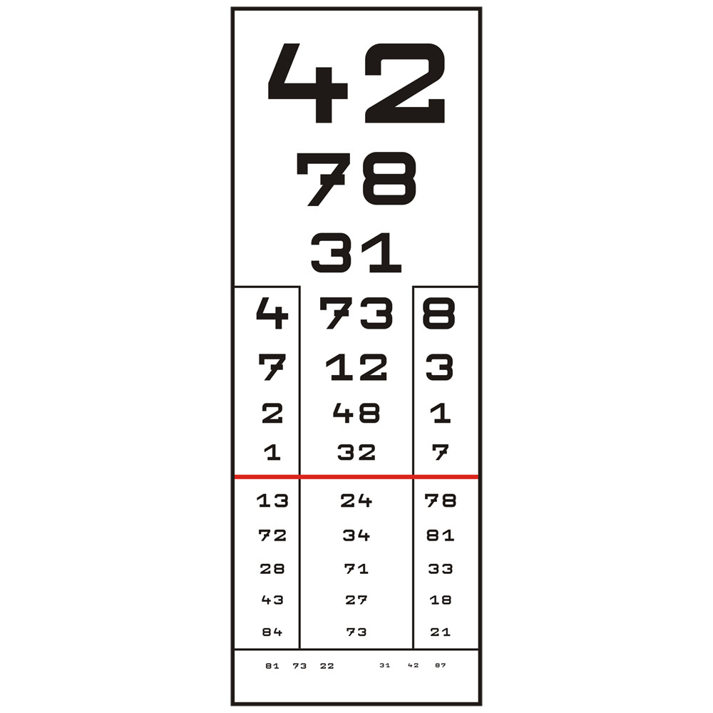 Number cover for eye chart board (5m) - Winterthur Medical P