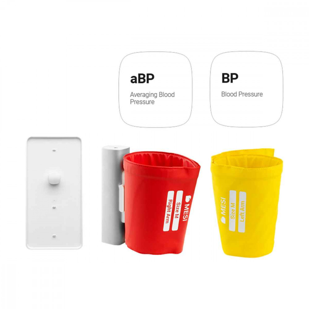 MESI aBP extension - Winterthur Medical Plc. medical devices